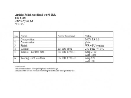 Leśna Pantera wz.93 Dtx 560 Polish Woodland IRR